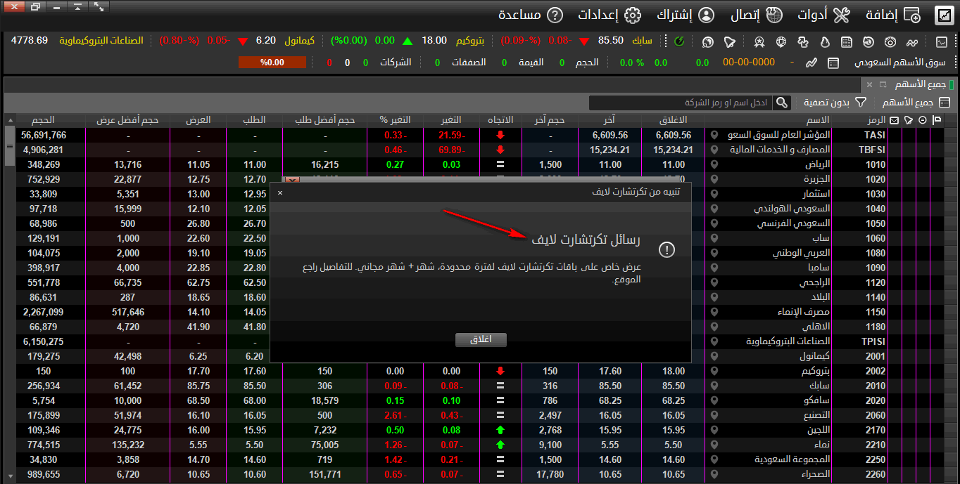 عرض من TickerChart: شهر + >>>>>> شهر مجاني .....! - هوامير البورصة السعودية