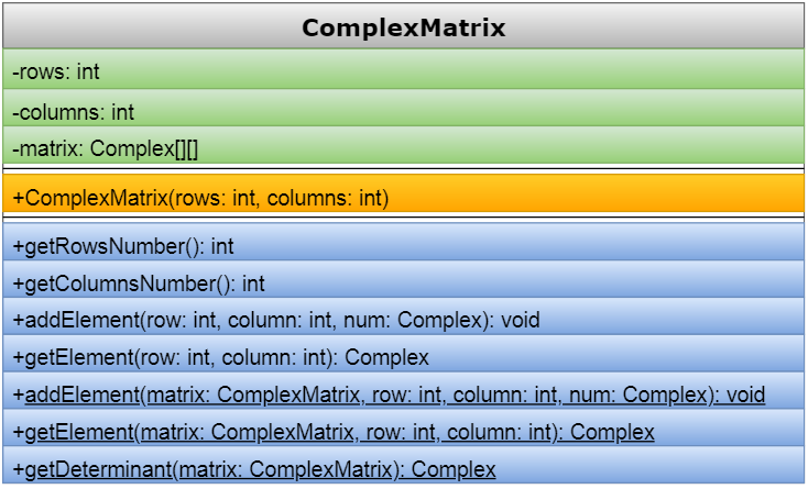 GitHub - raheem-cs/Complex-Equations-Solver: JavaFX software that can ...